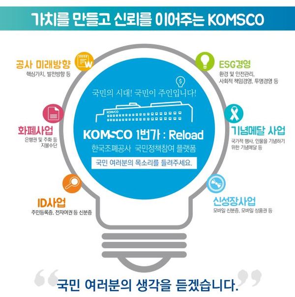 조폐공사, 국민과 직접 소통하는 'KOMSCO 1번가 : Reload' 운영