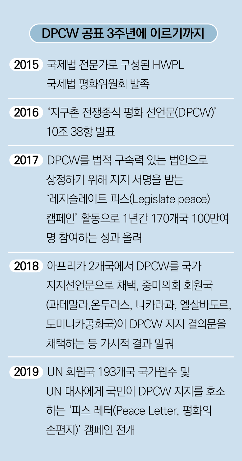 "지구촌 전쟁 종식 'DPCW'로 함께 이룹시다"