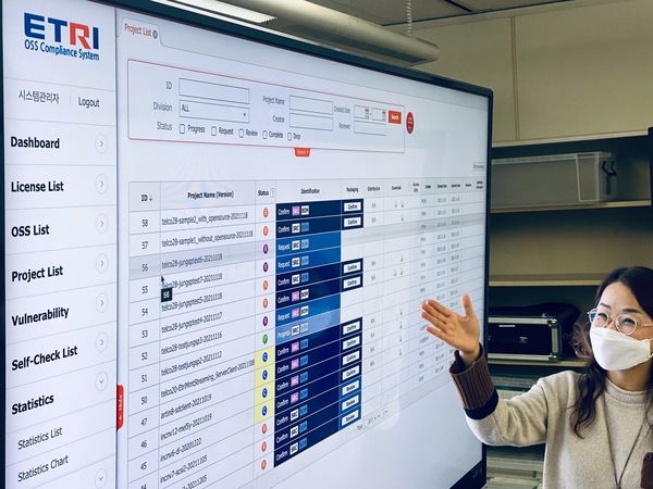 ETRI, ISO 오픈소스 국제표준 인증