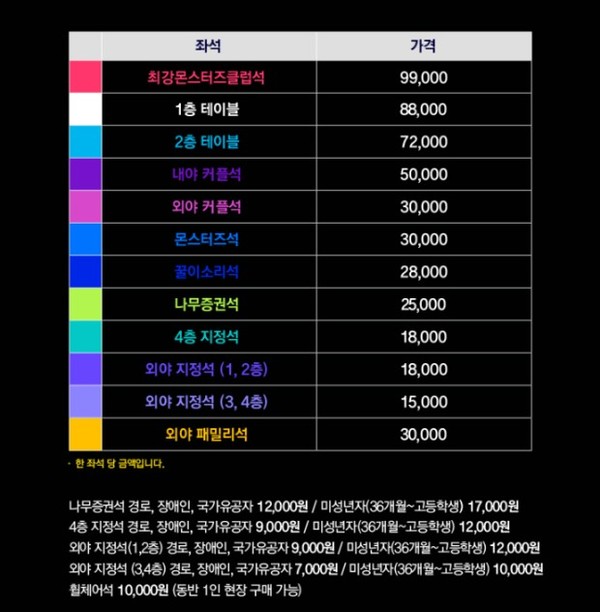 '최강야구' 티켓팅 일정 및 가격은?