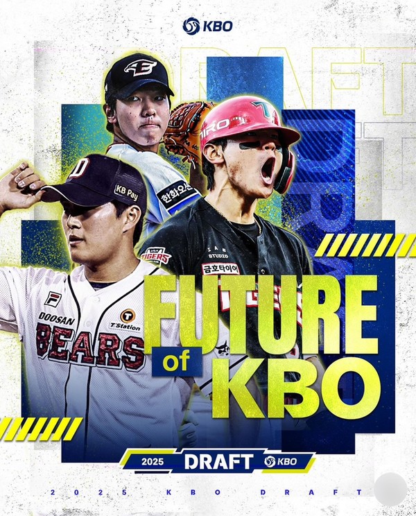 2025 KBO 신인 드래프트, 중계 · 지명 예상선수 관심